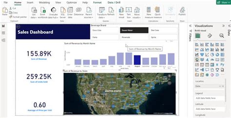 Azizkhon D On Linkedin Powerbi Datavisualization