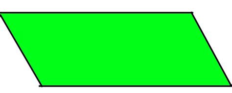 Parallelogram Flowchart
