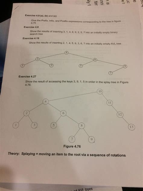 Please Help Prefix Infix And Postfix Expressions