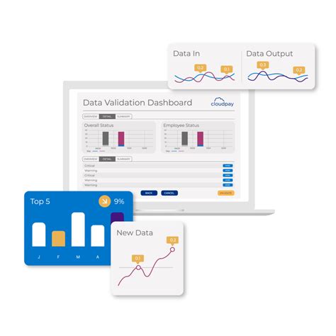 Hcm Integration Guide Hr Ug Cloudpay