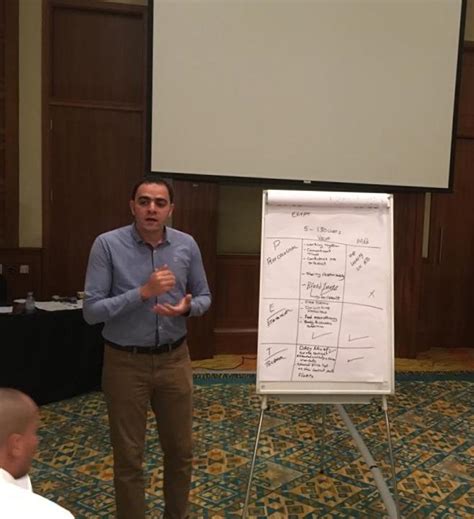 Memories Ahmed Mohamed Abd El Hameed