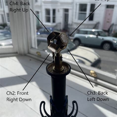 Sennheiser Ambeo Vr Ambisonic Microphone With The Casing Removed To