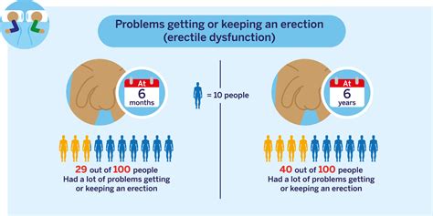 Active Surveillance Infopool