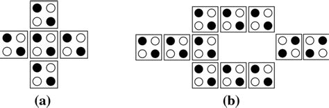 A Qca Majority Gate B Qca Inverter Download Scientific Diagram