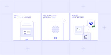 Passport Nfc Chip Verification Solution Persona