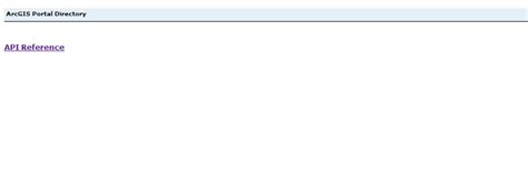 Very Simple Rest Api To Arcgisonline Not Working Esri Community