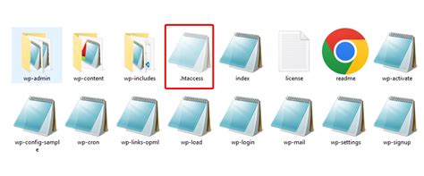 Ultimate Guide To Wordpress File And Directory Structure