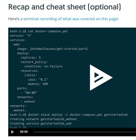 Tutorial Screen Shots Have Wrong Port Number · Issue 8534 · Dockerdocs · Github