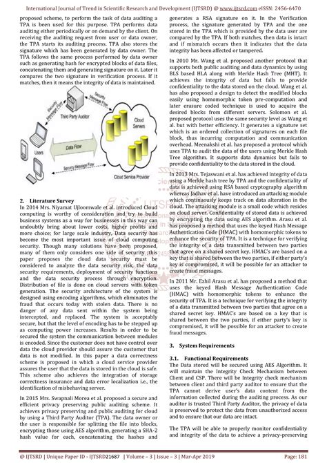 Third Party Public Auditing Scheme For Security In Cloud Storage Pdf