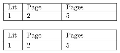 vertical alignment center text vertically in a table with minimum row