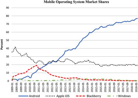 New Raspberry Pi Zero 2 Launched General Xojo Programming Forum