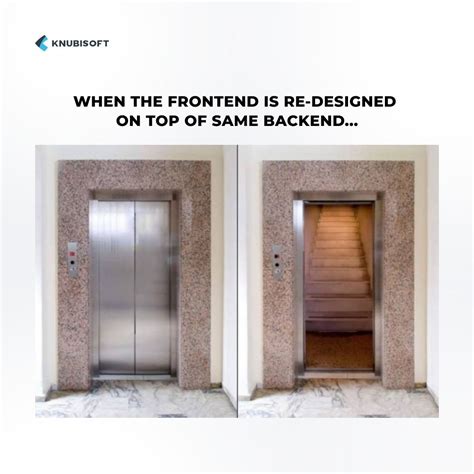 Knubisoft On Linkedin Frontend Webdevelopment Architecture