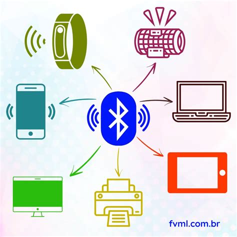 Bluetooth Entenda Como Funciona Essa Tecnologia Protocolo Classes