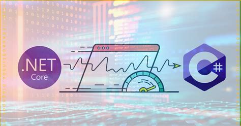 Chia Sẻ Khóa Học Coding Hiệu Suất Cao Với Net Core Và C Khóa 7069 A