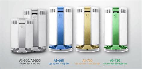 Top M Y L C Kh Ng Kh T T Nh T Airproce