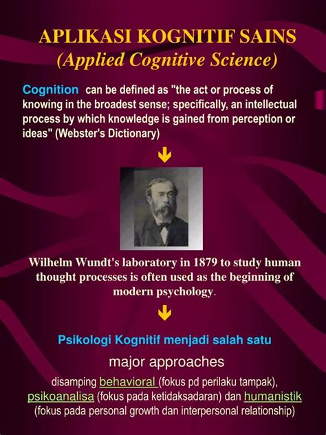 Ppt Aplikasi Kognitif Sains Applied Cognitive Science Powerpoint Presentation Id 1271432
