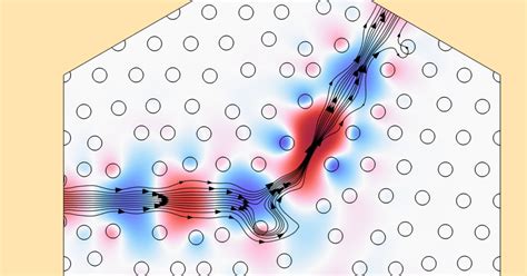 借助组件耦合对局部数据进行后处理 comsol 博客