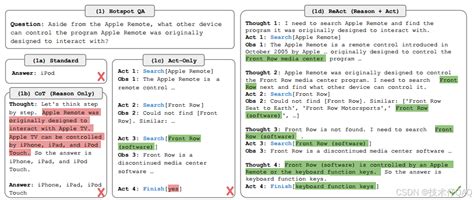 【agent系列】从论文到源码全面解析react 简单又全面react论文解读 Csdn博客