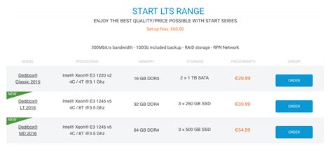 Online Net Has New Dedibox LT MD 2016 Servers 750GB 1 5TB SSD And