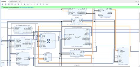 Replacing HDMI Input With OV Camera In Zybo HDMI Demo FPGA Digilent Forum