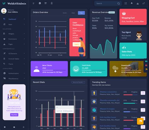 Bootstrap 5 Admin Dashboard With Admin Panel WebkitX