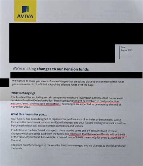 Aviva Slammed Over Charges For Adding Esg Exclusions To Pension Funds News Ipe