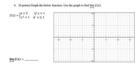 Solved 4 [0 Points] Graph The Below Function Use The Graph