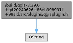 QGIS API Documentation Build Qgis Git F F A Sid Src Plugins Qgisplugin