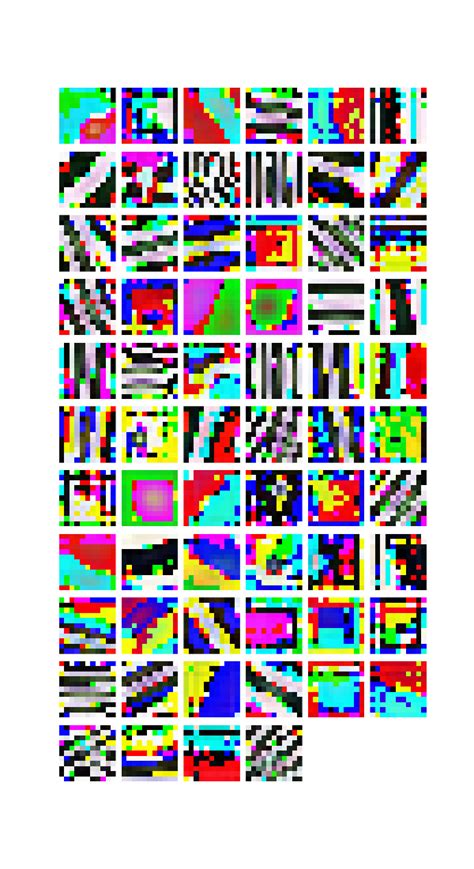 Resolved Display Weights Pytorch Forums