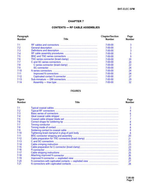 Elec Spm Ch07 Pdf Electrical Connector Coaxial Cable