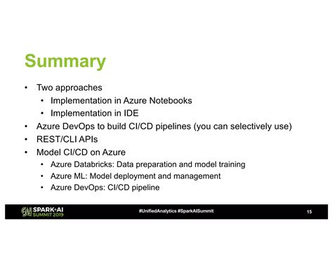 Devops For Applications In Azure Databricks Creating Continuous