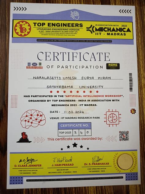 nu surya kiran on linkedin ai pyhton pandas matplotlib numpy future vlsi iitmadras iitm