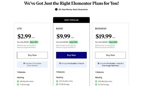 8 best no code website builders