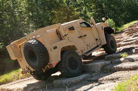 Heres Everything You Need To Know About The Humvees Replacement The