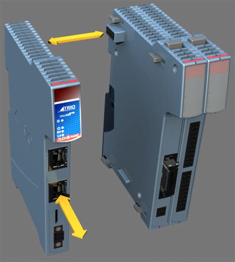 Input Output Modules Flex Nano Motor Technology Limited