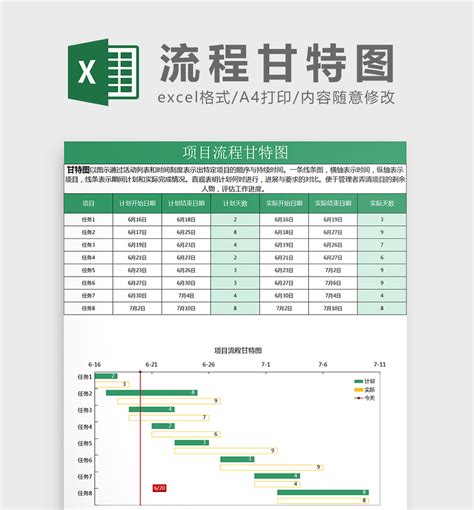 Excel横道图模板 千图网