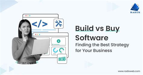 Build Vs Buy Software Find The Best Fit For Your Business