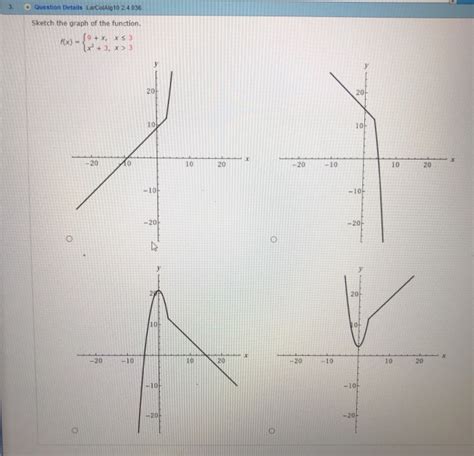 solved question details larcolalg10 2 4 036 sketch the graph