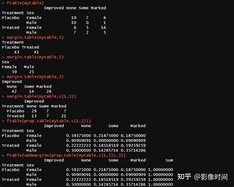 r语言——频数表列联表 知乎