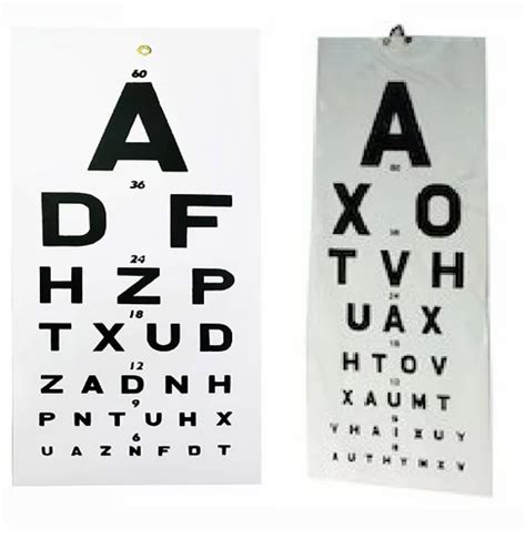 Visual Acuity Test Snellen Chart
