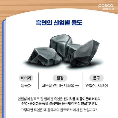 흑연 없이 배터리 못 만든다 흑연에 대한 Tmi 뉴스룸 포스코퓨처엠