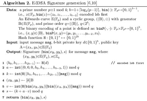 a note on fault attacks against deterministic signature schemes short