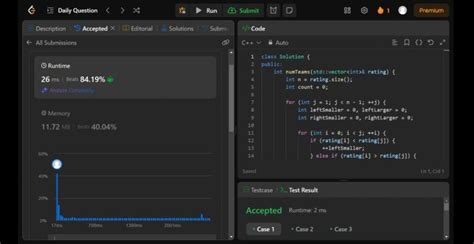 Day 29 Of 100daysofcode Challenge On Leetcode Khushi Posted On The