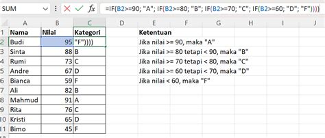 Gunakan Ai Chatgpt Untuk Rumus Nestedif Excel