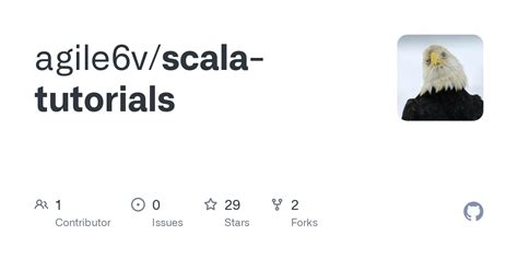 github agile6v scala tutorials