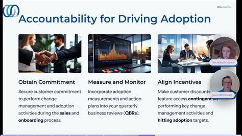 Master Saas Adoption Strategies For Shaping Ideal Customer Behaviors