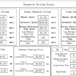 Control System Interface Download Scientific Diagram