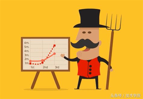 10个最受欢迎的javascript图表库，你用过几个？ csdn博客