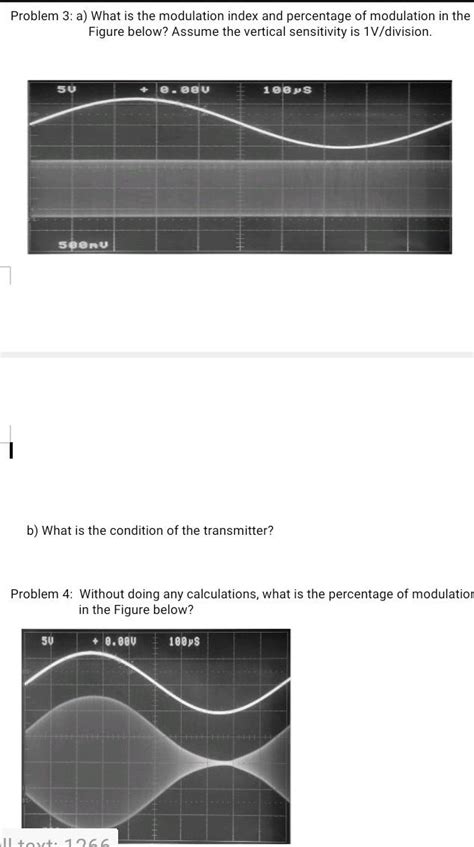 Solved Problem A What Is The Modulation Index And Chegg