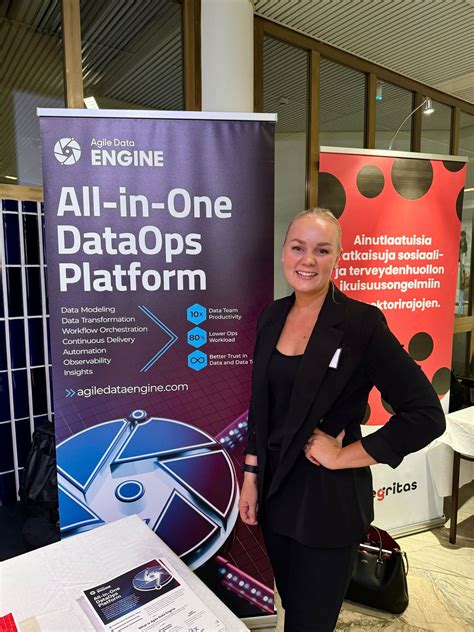 Agile Data Engine On Linkedin Treatyourself Tijove24 Edw Dataops